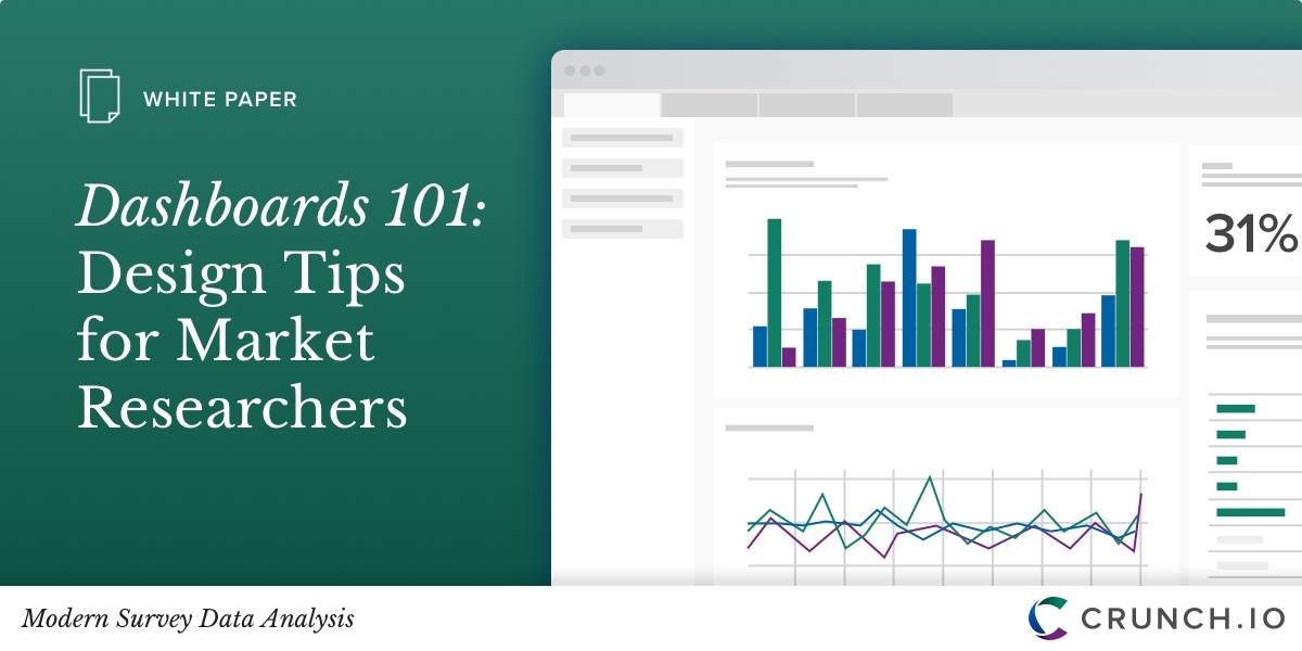 Dashboards 101: Design Tips for Market Researchers