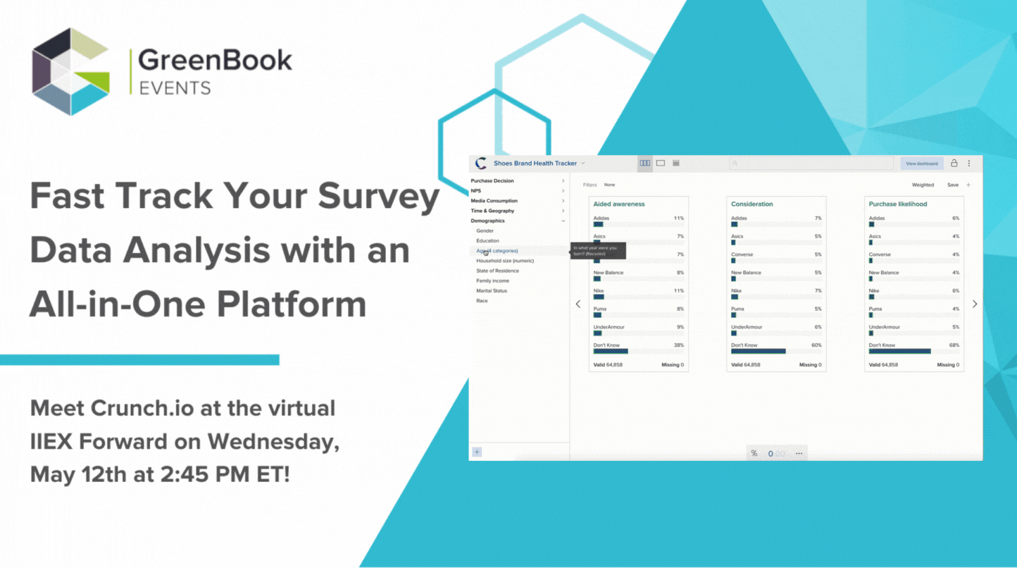 IIEX Forward: Crunch.io Demo